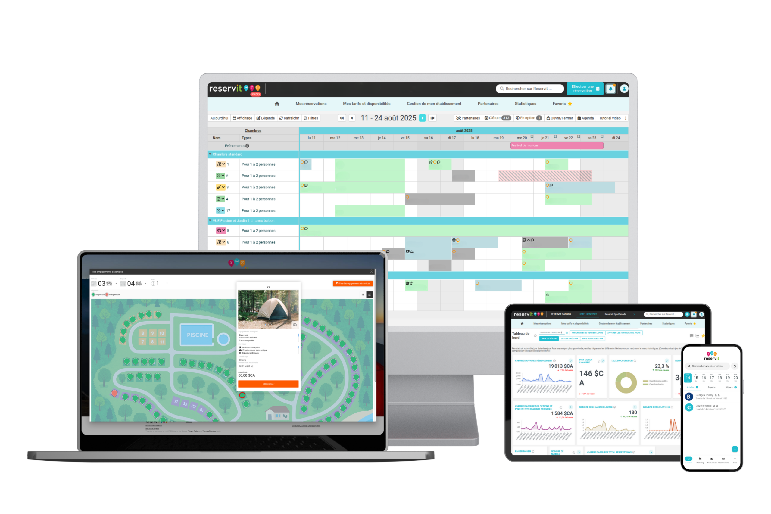 All-in-One Camping Software | Reservit Canada